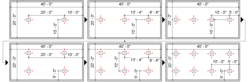 Practical Air Terminal Selection and Layout Procedure – Ripple