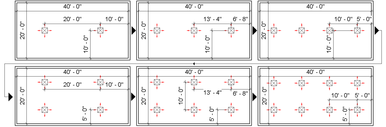 Practical Air Terminal Selection and Layout Procedure – Ripple